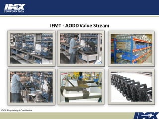 Sandpiper AODD Pump Operating Principle | PDF