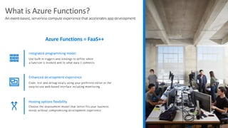 Go Serverless with Java and Azure Functions | PDF