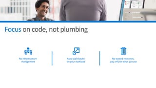 Go Serverless with Java and Azure Functions | PDF
