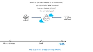 Go Serverless with Java and Azure Functions | PDF