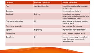 selecting and synthesizing info. from relevant literature | PPTX
