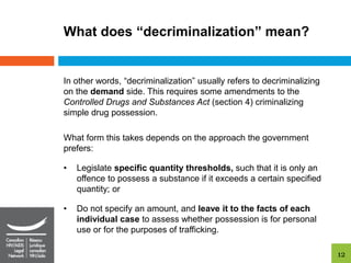 Sandra Ka Hon Chu - Panel - Alternatives to the War on Drugs | PPT