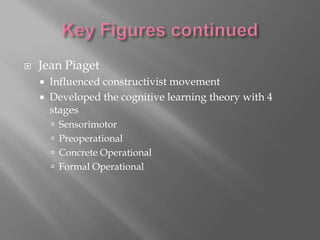 Constructivist Theory | PPTX