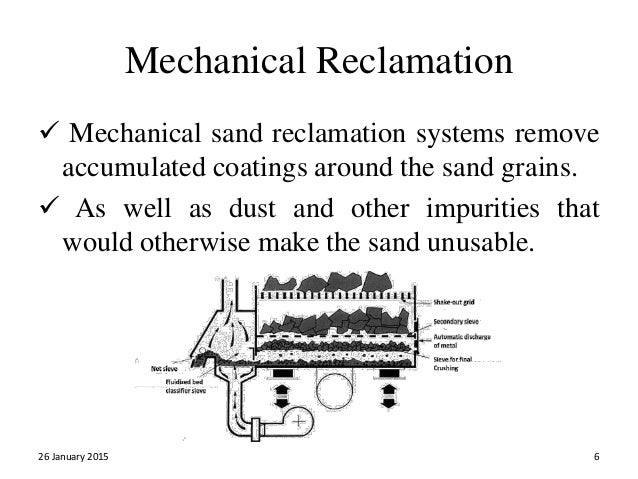 Sand reclimanation