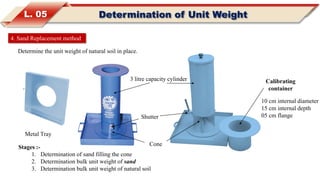 Sand Replacement Method | PDF