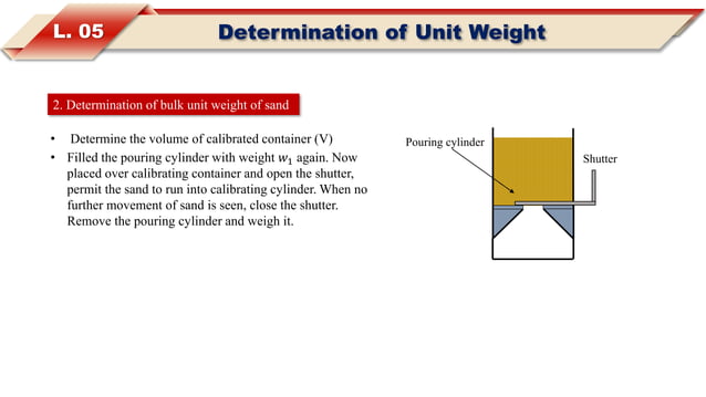 Sand Replacement Method | PDF | Photography | Arts and Crafts