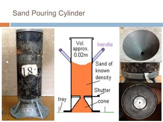 Sand Replacement Test : GNDEC | PPTX