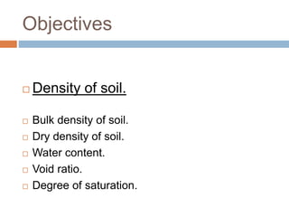 Sand Replacement Test : GNDEC | PPTX