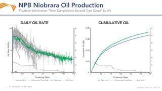 Sand ridge investor presentation 2.22.18