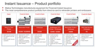 Matica Technologies - Company Overview | PPTX | Computer Peripherals ...