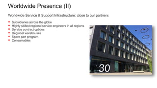 Matica Technologies - Company Overview | PPTX | Computer Peripherals ...