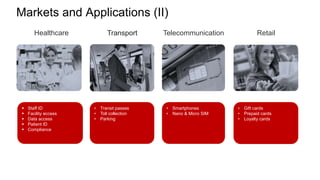 Matica Technologies - Company Overview | PPTX | Computer Peripherals ...
