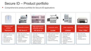 Matica Technologies - Company Overview | PPTX | Computer Peripherals ...
