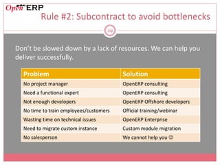 OpenERP - How to sell OpenERP | PPT