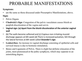 S and s of pregnancy and hyperemesis gravidarum | PPTX