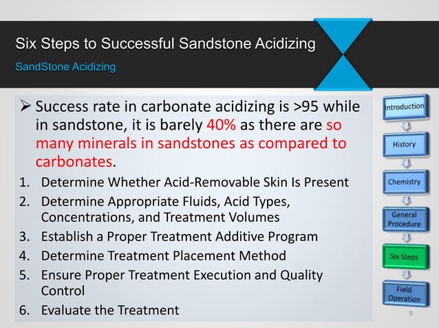 Sandstone acidizing | PPTX