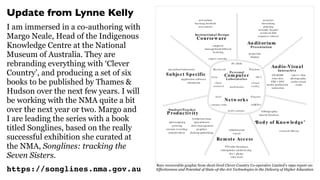 Sand Talk Review and Discussion | PDF