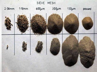 Properties of Sand | PPTX