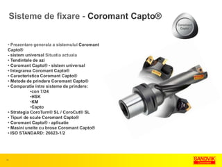 Training Sandvik Coromant | PPS