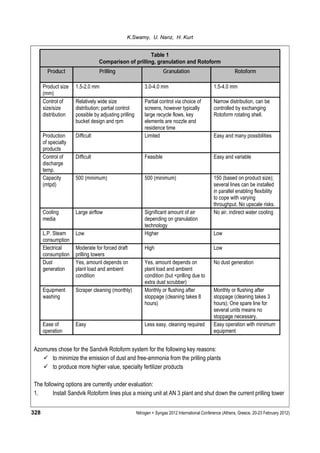 Sandvik process systems kumar swamy (paper) | PDF