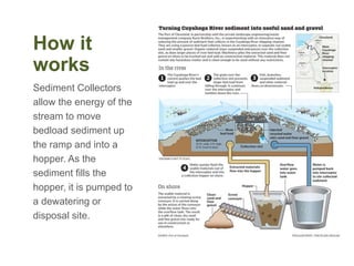 Sand Wand Sediment Removal System for In-stream Restoration | PPTX
