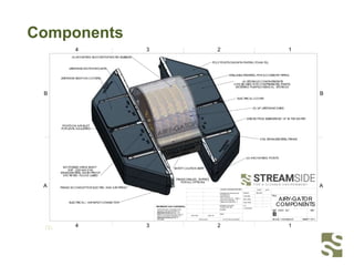 Sand Wand Sediment Removal System for In-stream Restoration | PPTX