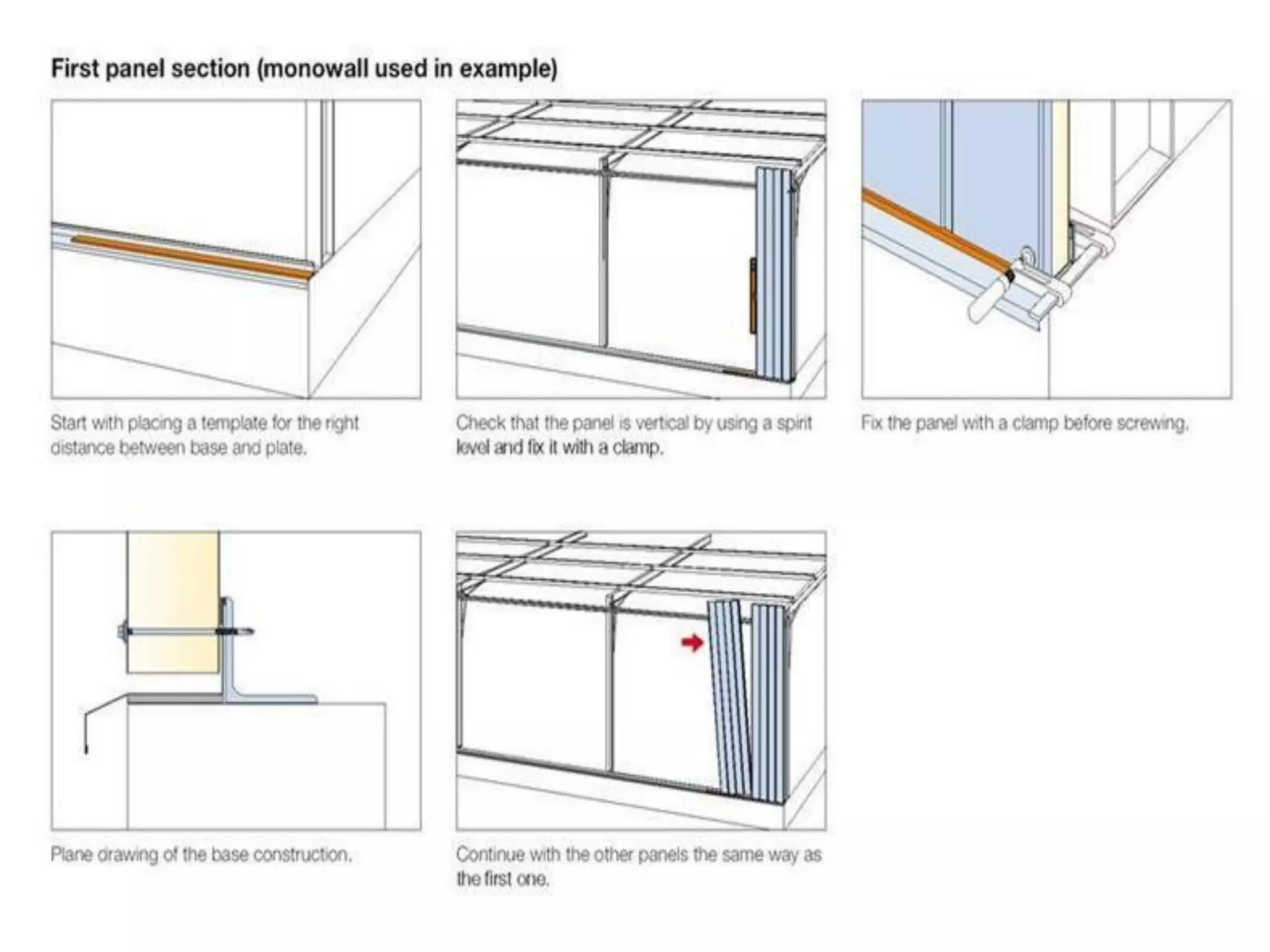 Sandwich panels | PDF