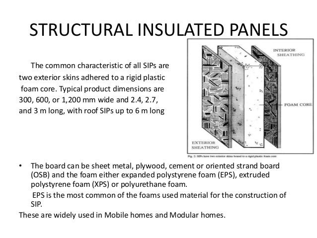 Sandwich panels