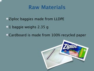 Ziploc Sandwich Bags vs Tupperware Sandwich Box | KEY | Home Appliances ...