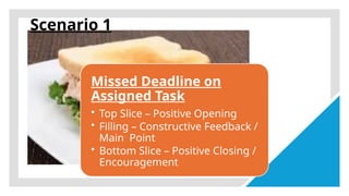 Mastering the Sandwich Method for Effective Communication and Feedback ...