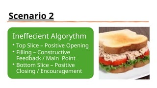 Mastering the Sandwich Method for Effective Communication and Feedback ...