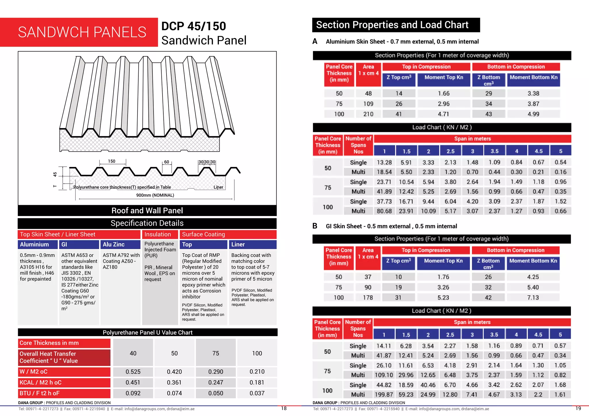 Sandwich panels gi_purlins_steel_profiles_decking_sheets_dana_uae | PDF