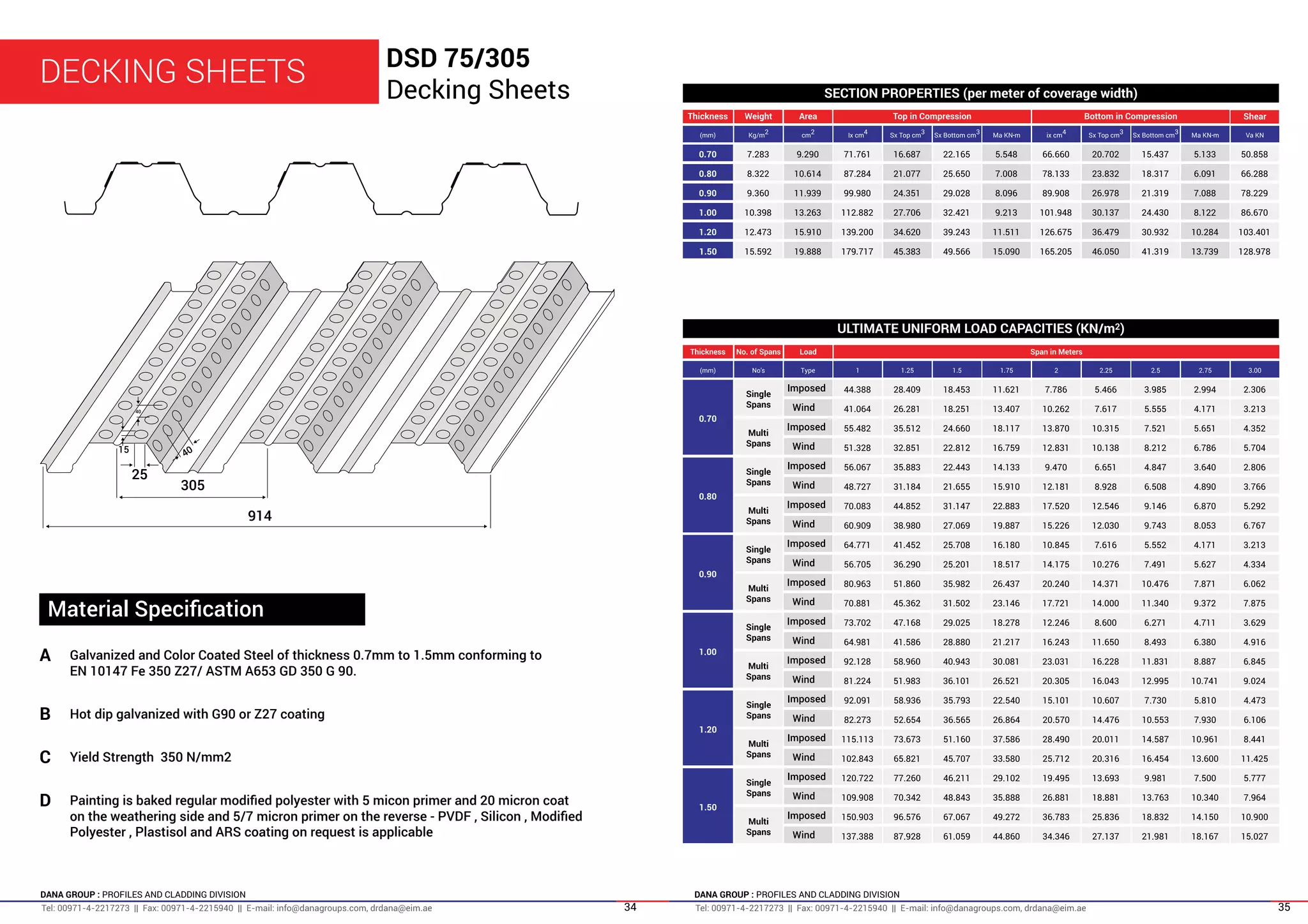 Sandwich panels gi_purlins_steel_profiles_decking_sheets_dana_uae | PDF