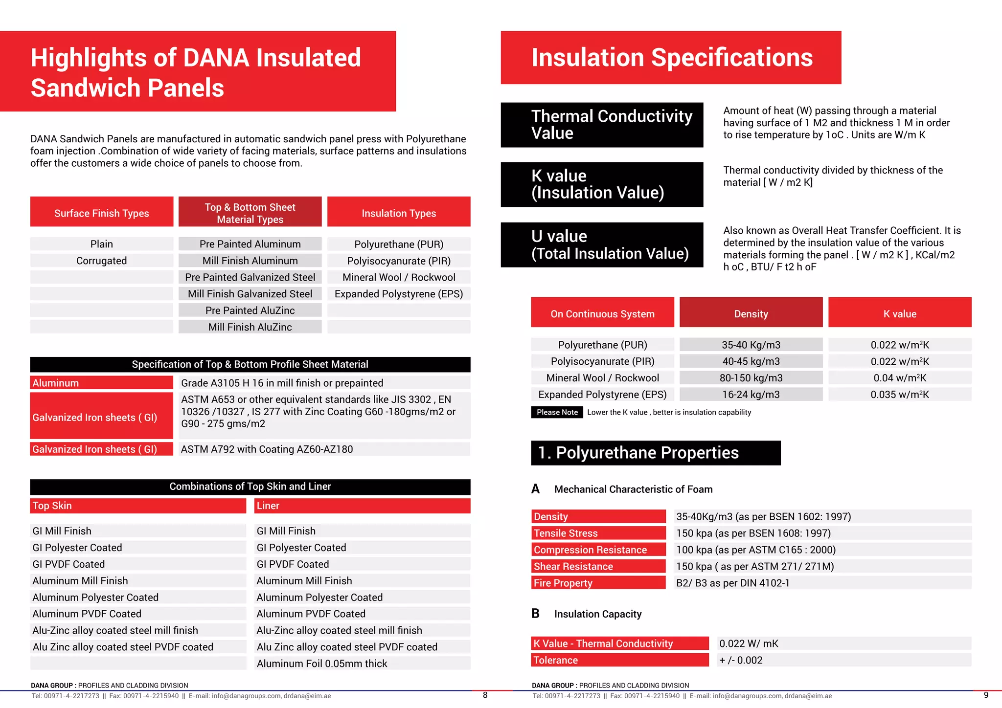 Sandwich panels gi_purlins_steel_profiles_decking_sheets_dana_uae | PDF