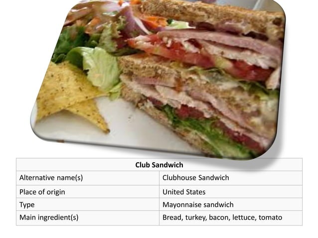 Sandwich ppt | PDF | Desserts and Baking | Food & Drink