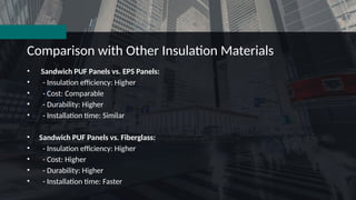 Comprehensive Guide to Sandwich PUF Panels for Superior Insulation | PPTX | Indoor Environmental ...