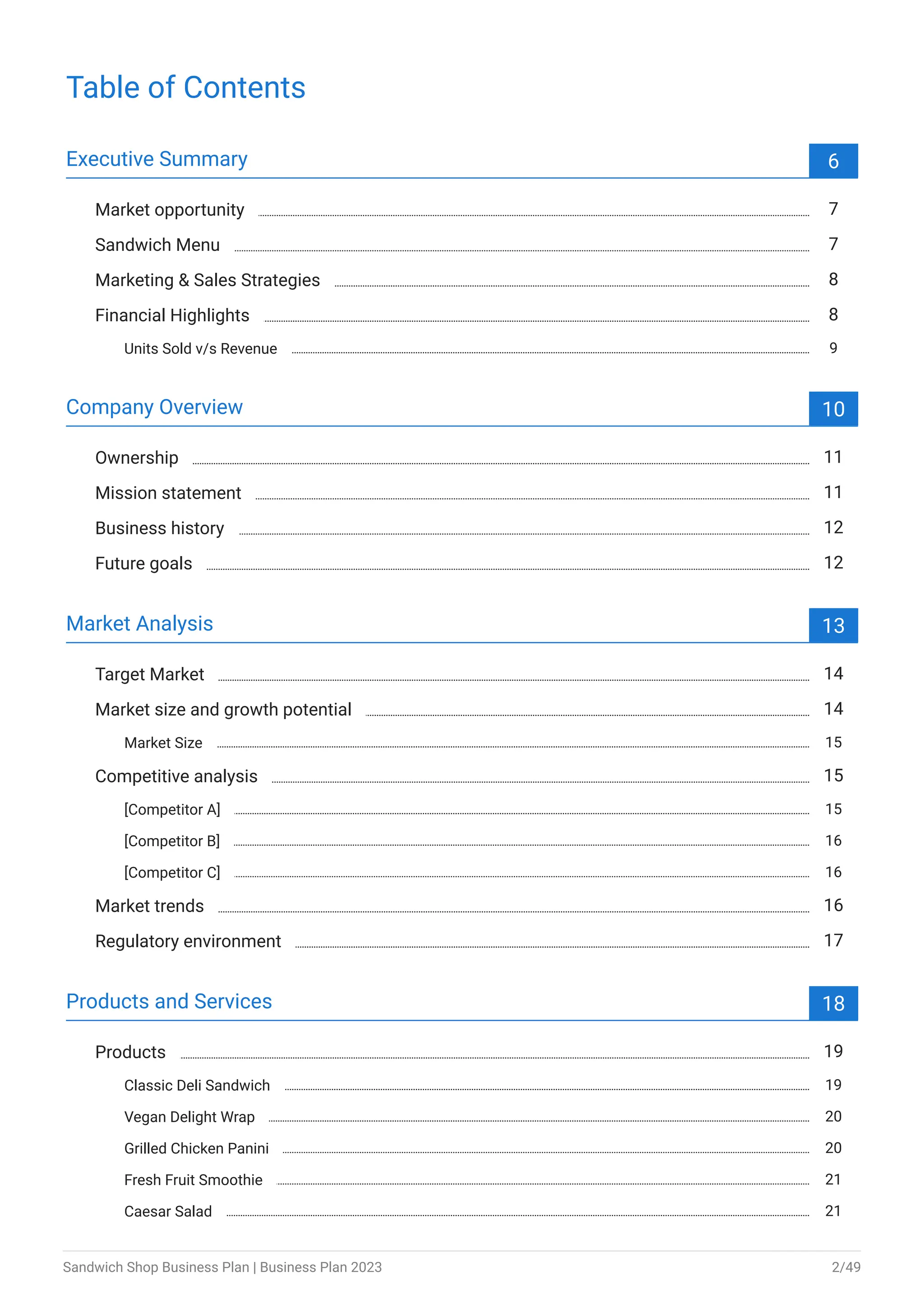 sandwich shop business plan examples.pdf
