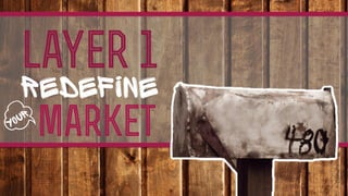 Sandwich strategy in marketing | PDF