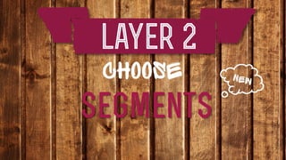 Sandwich strategy in marketing | PDF