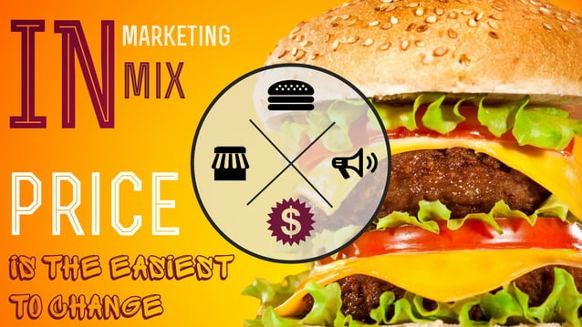 Sandwich strategy in marketing | PDF