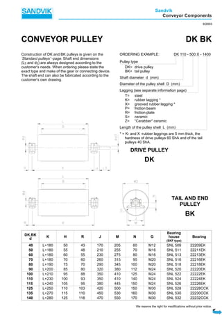 sandwik calculos.pdf