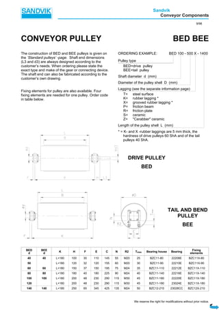 sandwik calculos.pdf