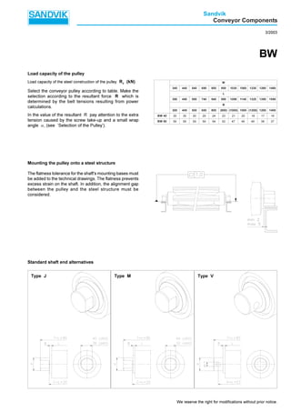 sandwik calculos.pdf