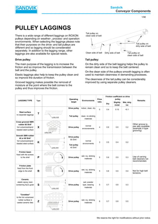 sandwik calculos.pdf