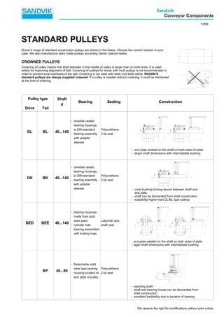 sandwik calculos.pdf