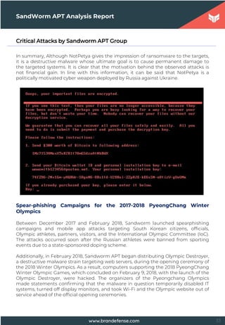 SandWorm APT Group Cyber Intelligence Report | PDF