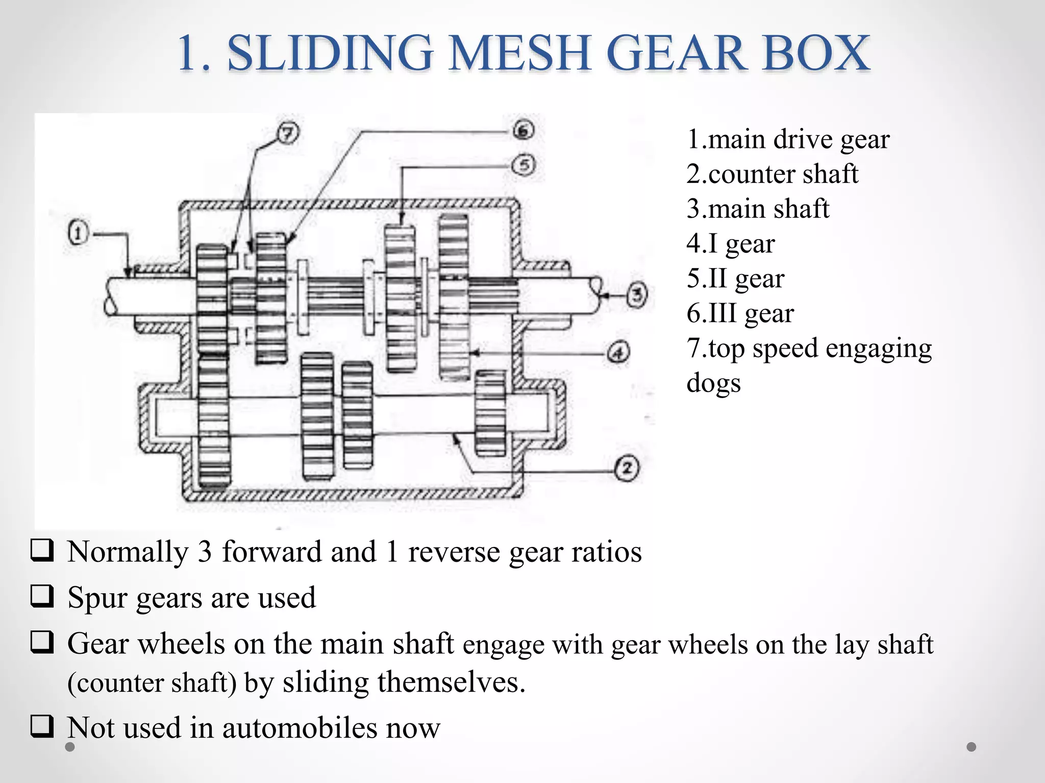 SELECTION OF GEAR BOX FOR VARIOUS MECHANICAL SYSTEM | PPTX