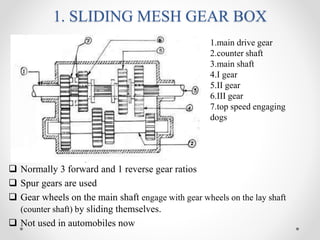 SELECTION OF GEAR BOX FOR VARIOUS MECHANICAL SYSTEM | PPTX