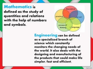 Application of Engineering Mathematics | PPT