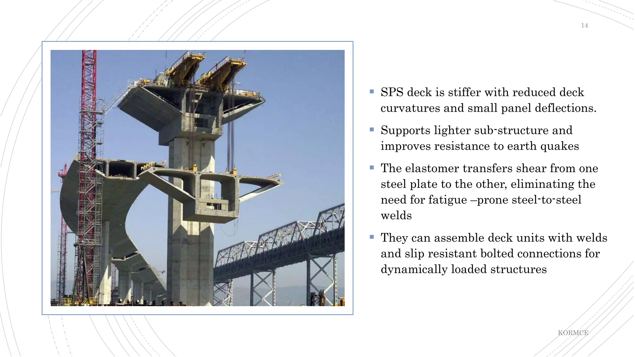 fastrack technologies in bridges ppt | PPT